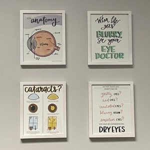 Dry Eye Therapy Dry Eye Poster Educational Optometry | Etsy