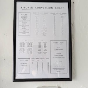 Kitchen Conversion Chart Print // Kitchen Temperature & Weight Guide ...