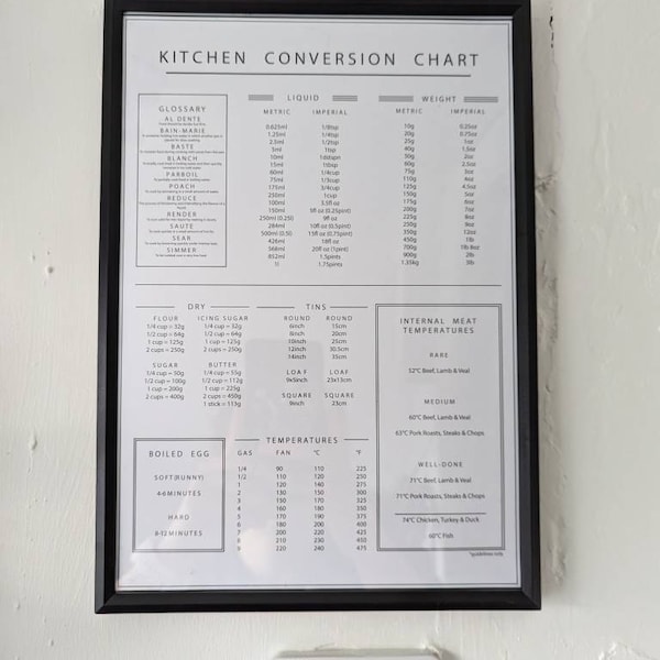 PRINTABLE-DIGITAL DOWNLOAD // Landscape Kitchen Conversion Chart Print ...