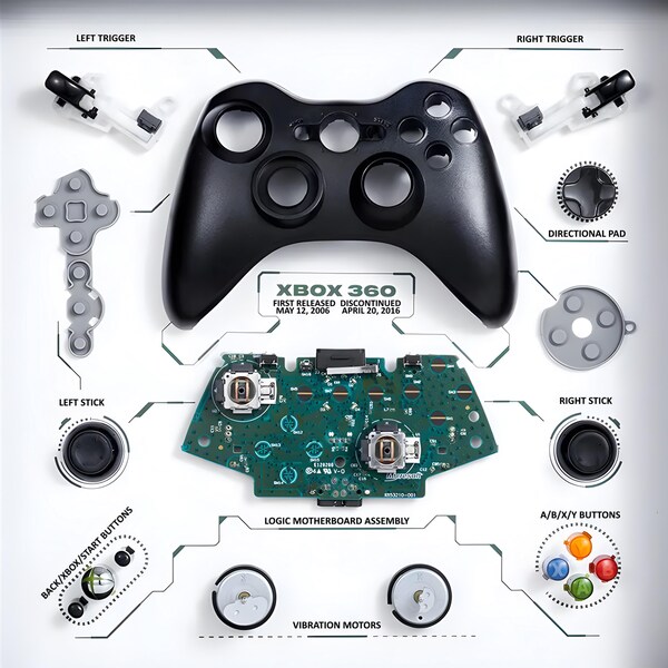 IPhone 3GS Teardown - Digital Model - Apple - Framed Wall Art - Digital ...