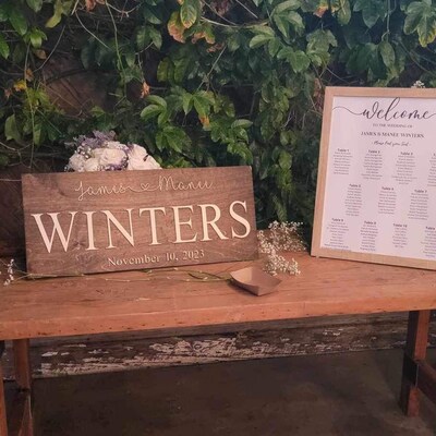 Stain or Paint Lettering Add-on for Jayohandco Wood Signs attachment ...