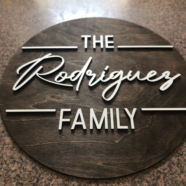 Personalized Round Family Wall Sign, Personalized 3D Wood Sign ...