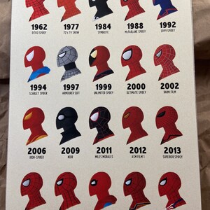 MARVEL ABC Alphabet Illustrated Poster Gift Wall Art - Etsy