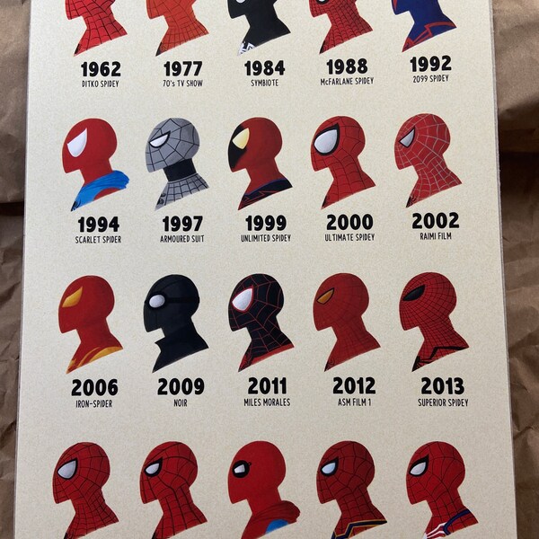 MARVEL ABC Alphabet Illustrated Poster Gift Wall Art - Etsy