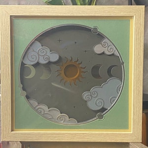 3D Moon Phases and Sun Shadow Box, Celestial Shadow Box, Stars 3D SVG ...
