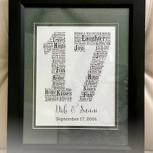 PERSONALIZED WORD ART Printable Art Unique Gift Idea Custom Word Art ...