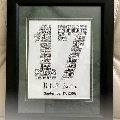 PERSONALIZED WORD ART Printable Art Unique Gift Idea Custom Word Art ...