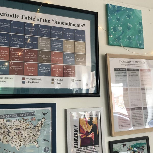 Three Branches of Government Anchor Chart, Separation of Powers ...