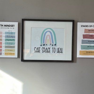 Stages of Change Poster, Addiction, Recovery Poster, Relapse Prevention ...