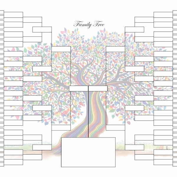 8+ Generation Family Tree (DIY) 24x36 PDF Template - Etsy
