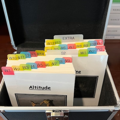 Modified French Ruled Paper seyes Ruled - Etsy