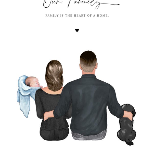 Custom Portrait Family Print, Personalized Gift for Family, Our Family ...