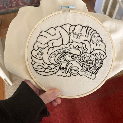 Neurology Embroidery Bundle, DIY Brain & Neuron Anatomy Embroidery ...