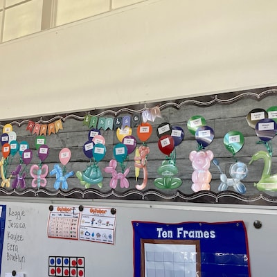 Indigenous Birthday Display Birthday Chart Multicultural - Etsy Australia