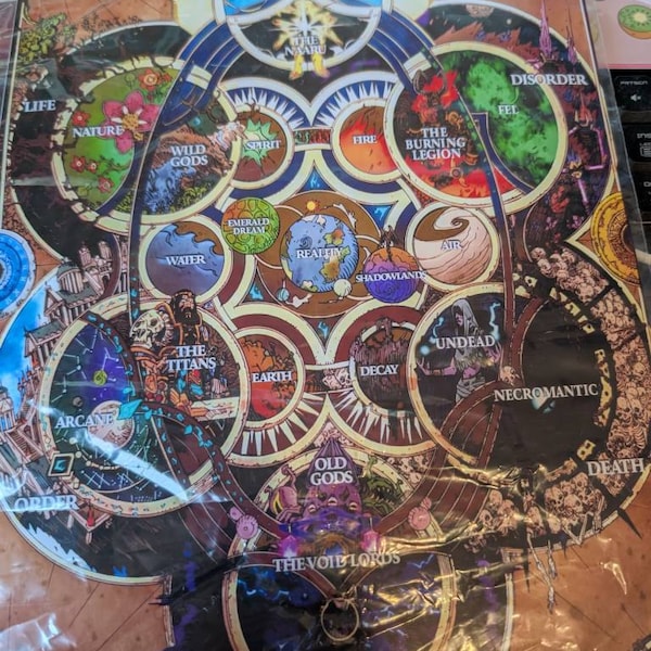 Empyrean Series World Map – Inspired by Fourth Wing & Iron Flame by ...