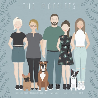 Custom Family Portrait PRINTABLE Personalized Family - Etsy