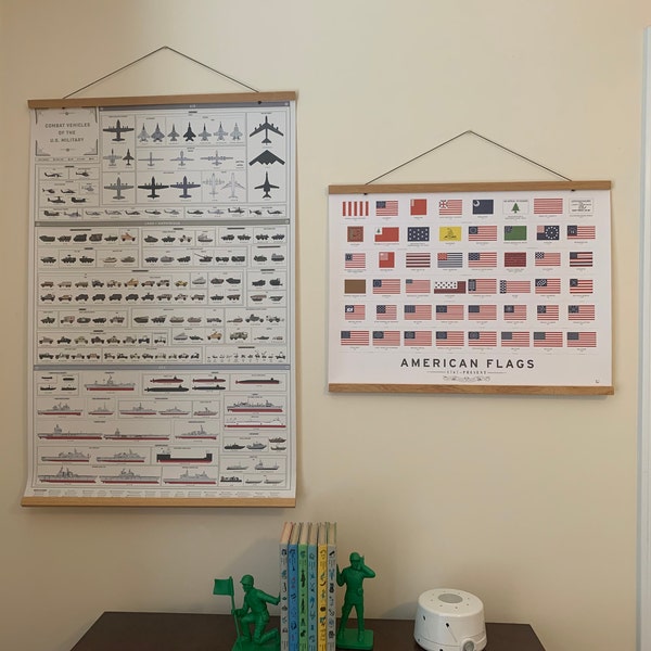 American Flags Timeline Print | Poster for Home | Gift for History ...