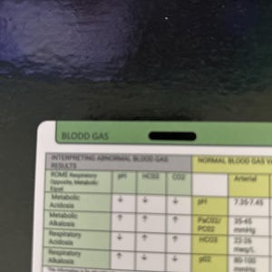 Acls, Code Blue, CPR, 18 Ekg Cardiac Rhythms 6 Cards & PDF, Nurse ...