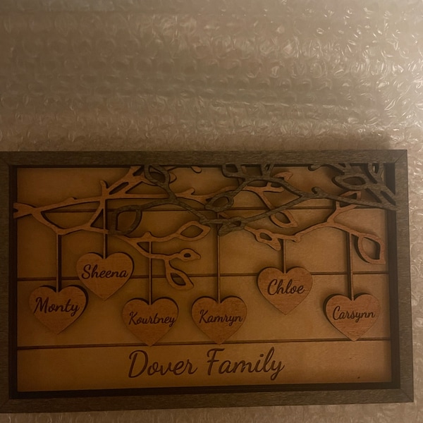 Family Tree Decor, Valentines Day Sign, Personalized Valentines Day ...