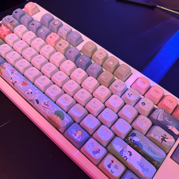 Totoro Keycap Set: Ghibli Inspired PBT Cherry MX (142 Keys) - Etsy