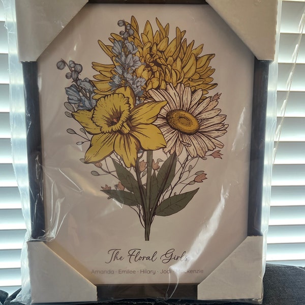 Custom Star Map for Birthday Star Map Baby Birth Date Night Sky the Day ...