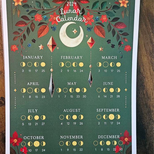 2025 Monthly Calendar Stickers Printable for Journals and Planners ...