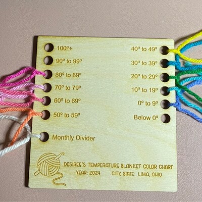 Personalized Temperature Blanket Color Chart 2024 Temperature Blanket ...