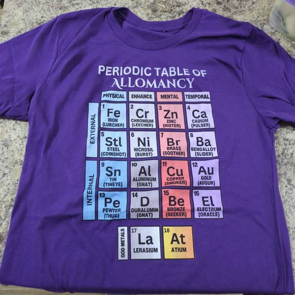 Stormlight Archive Aluminum Bookmark Ideal Gift for Avid Readers ...