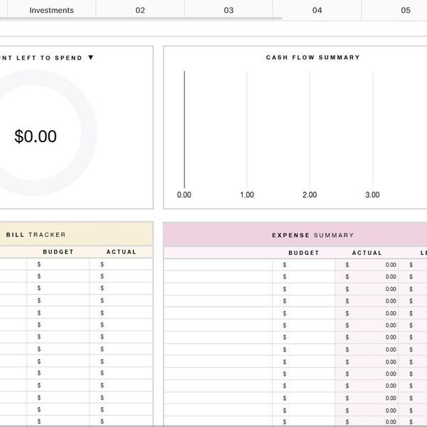 Apple Numbers Annual Budget Template for Mac, iPad and Iphone, Income ...