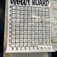 Sight Word Chant Anchor Chart hard Good - Etsy Canada