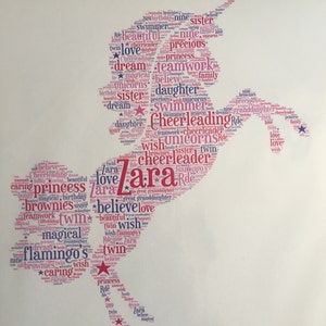 Personalised Rainbow Unicorn Print Custom Name Word Wall Art Frame ...