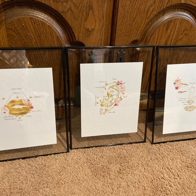 Ear Piercing Chart Art Print, Piercing Poster, Piercings Studio Decor ...