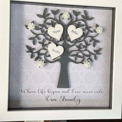 Gift for Sister Gift for Family Family Tree Frame - Etsy