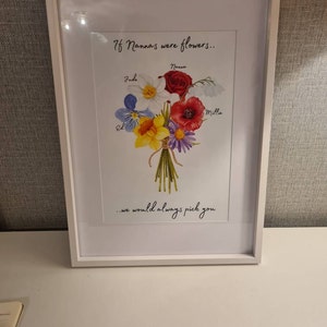 Personalised our Home House Print - Etsy