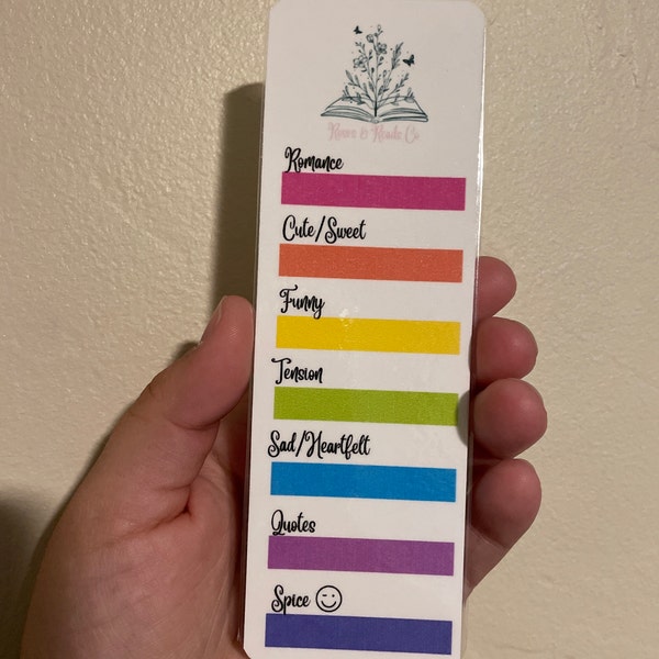 Emoji Annotating Reaction Stickers | Journaling Stickers | Annotating ...