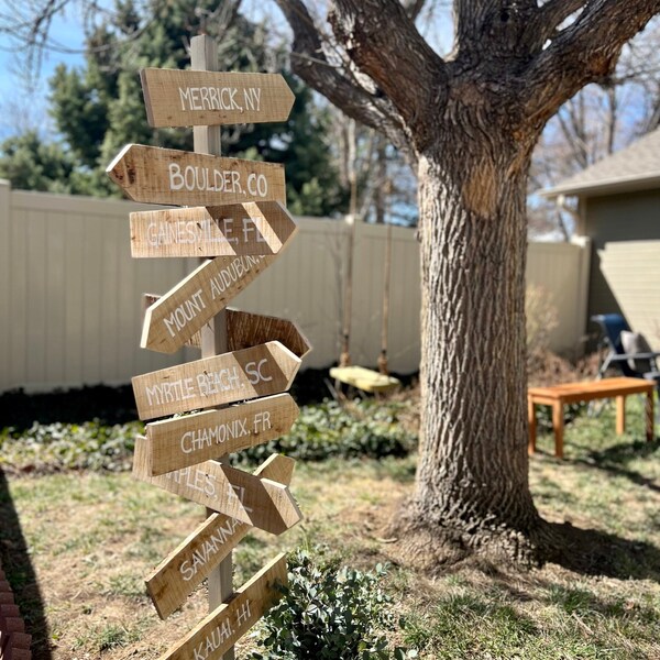 Free Standing Post ONLY, 28-60 Inch, for Custom Travel Signs ...