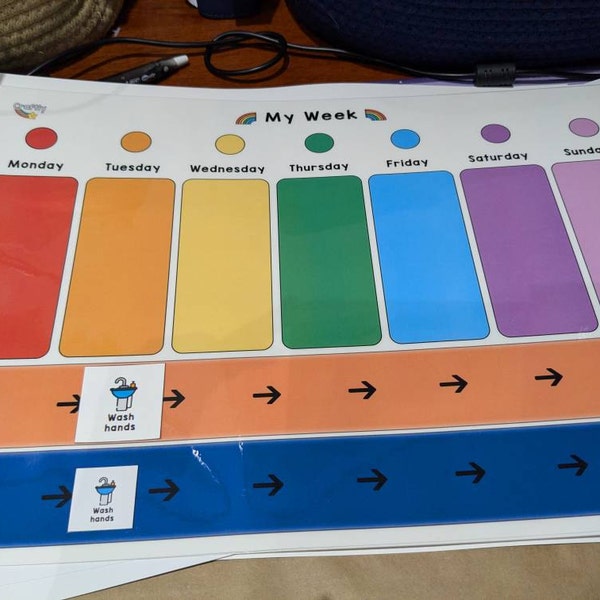 Zones of Regulation Resources for Teachers, Digital Download ZOR ...