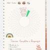 200 Android Note-taking Templates | Colorful Note Templates | Student ...