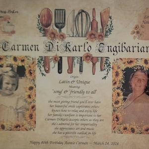 Little Miss Chef PNG Little Girl Cooking PNG Chef Tools PDF Sublimation ...