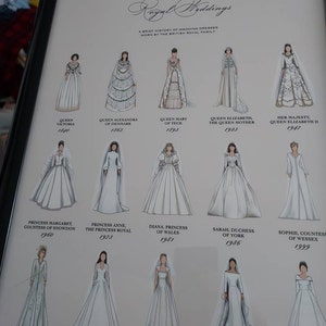 Royal Wedding Dresses Infographic Print version 3in Princess Pink - Etsy