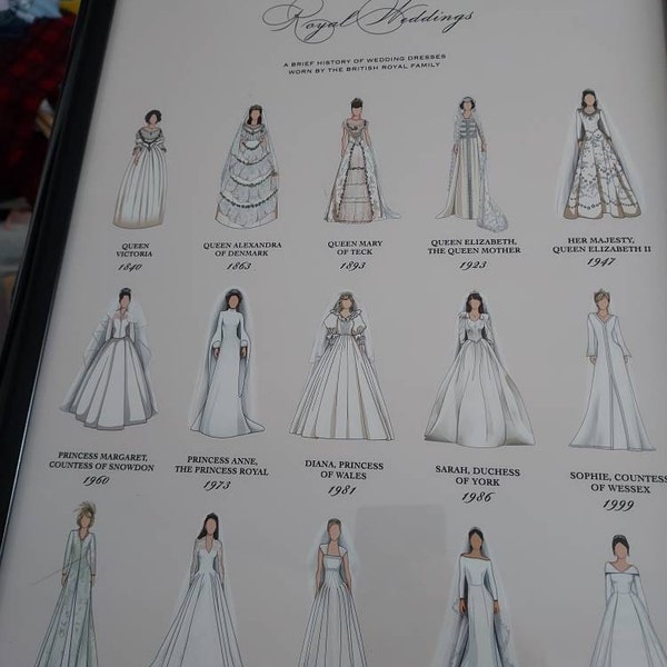 Royal Wedding Dresses Infographic Print version 3in Princess Pink - Etsy