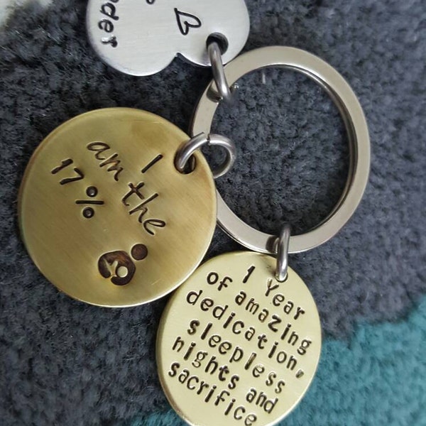 Zombie Apocalypse Partners / TWD / Walkers / Zombies / Zombie Keychain ...