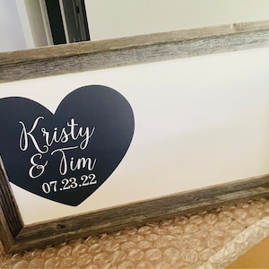 Cotton Push Pin Map Personalized Travel Map World Map - Etsy