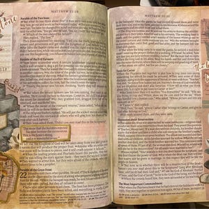 The Power of Prayer. Bible Journaling/ Faith Planner Digital Download ...