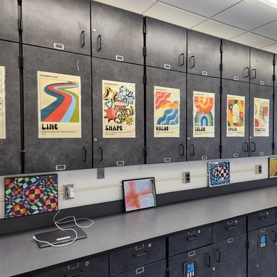 Retro Principles of Art Poster Set - Etsy