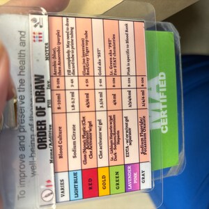 Phlebotomy PDF 6 Pages Study Guide plus 3 Free Extra Pages 9 Pages ...