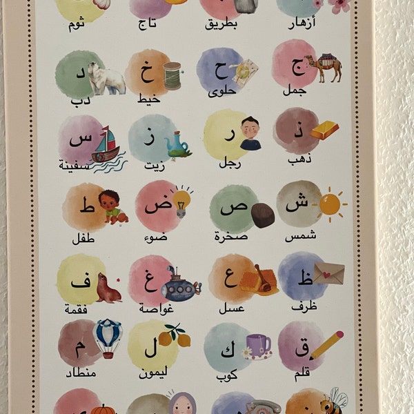 Arabic Alphabet Printable Wall Art for Kids Room, Colorful Arabic ...