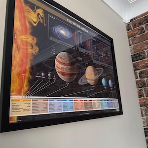 Golf Warm up Poster | Golf Training Exercise Chart - Etsy