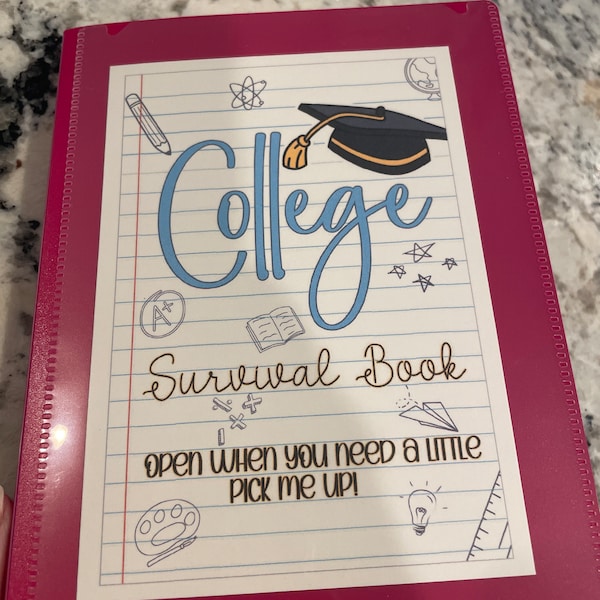 Printable HTV Sizing Chart Cricut Cheat Sheet Decal Size Guide ...