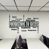 Large Custom Business Name Wall Decal, Office Wall Decor, Teamwork ...